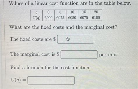 Solved Values Of A Linear Cost Function Are In The Table