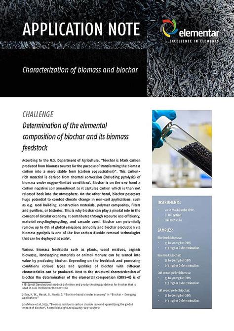 Characterization Of Biomass And Biochar Elementar