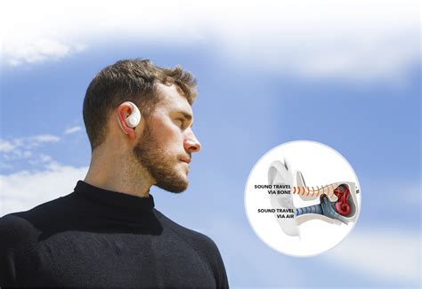 AirBuds 10 Pro Open-ear Sport TWS Earbuds - Blackview Global ...