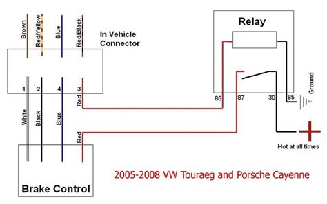 Wiring Diagram For Brake Force Controller Wiring Flow Line
