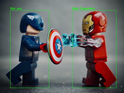 A Quick Reference For Bounding Boxes In Object Detection By Rajdeep Singh Medium
