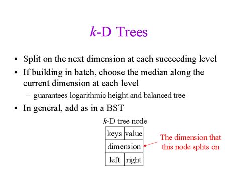 K D Trees