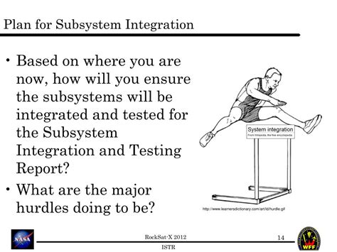 Ppt Individual Subsystem Testing Report Powerpoint Presentation Free Download Id 3468524