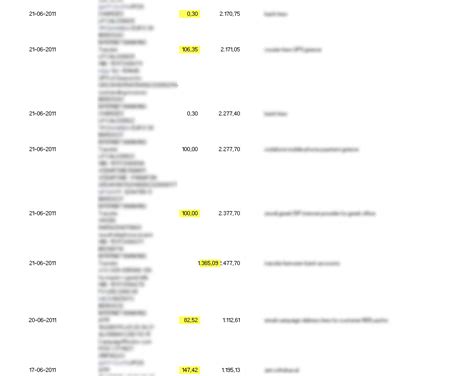 Solved Combine Merge Concatenate Vertical Cells Excel Experts Exchange
