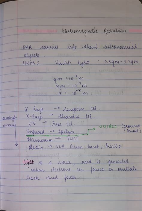 Emr Radiation Notes From The Lecture Ses126 Uutuomagniti