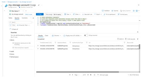 Tutorial Create A Log Search Alert For An Azure Resource Azure