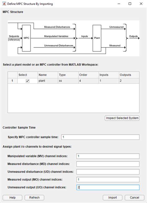 Design MPC Controller For Position Servomechanism