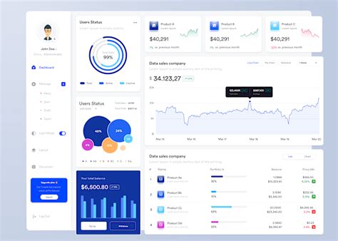 Figma To Reactjs Tailwind Nextjs By Ensuesoft Fiverr