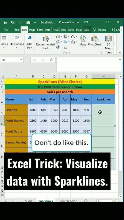excel trick visualize data with sparklines youtube