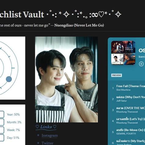 Anime Tracker Notion Template Kawaii Pink Aesthetic Notion Template Anime Media Tracker