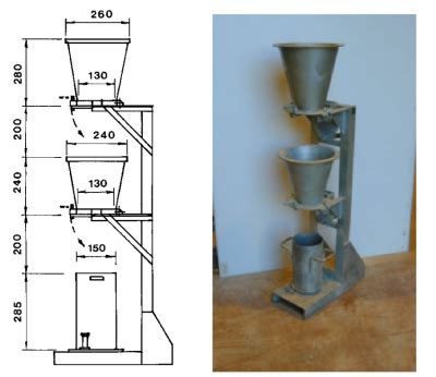 Compaction Factor Test For Concrete Workability 58 TechConsults