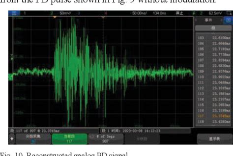 Figure 10 From Construction Method Of Partial Discharge Analog Signal