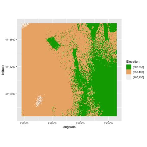 Intro To Geospatial Raster And Vector Data Plot Raster Data