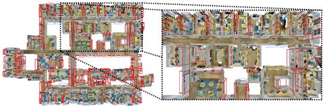 Github Jgwakgsdn Generative Sparse Detection Networks For 3d Single Shot Object Detection