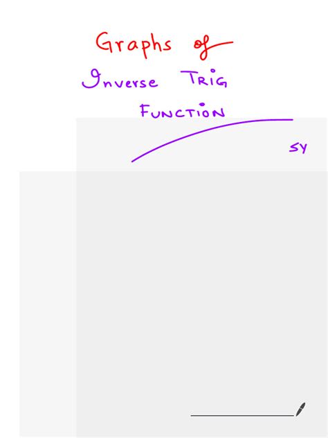P1 Trig Inv Graph Pdf