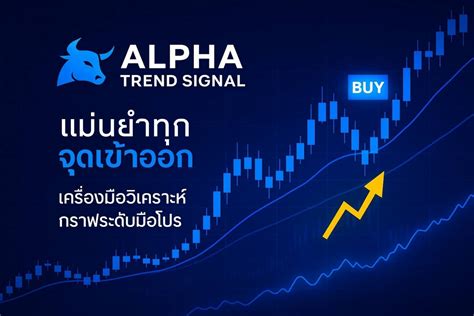 Forex Mt4 Indicators 𝟔 𝐅𝐨𝐫𝐞𝐱 𝐓𝐫𝐚𝐝𝐢𝐧𝐠 𝐌𝐢𝐬𝐭𝐚𝐤𝐞𝐬 Are A