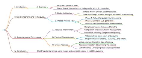 Chatbi Towards Natural Language To Complex Business Intelligence Sql