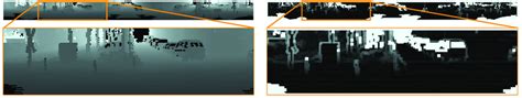 Flatness Image Right Generated From S 0 Left Applying The Lsf