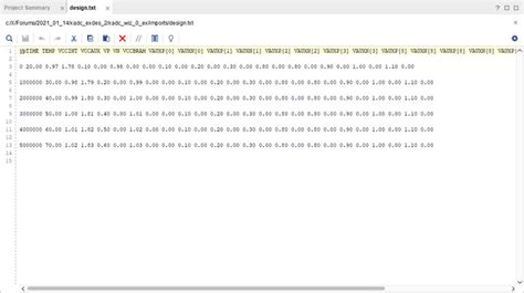 How To Optimize Hls Generated Hdl Code Into Verilog Main Design