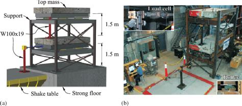 Shake Table Test Set Up Diagonal Brace Not Shown A 3d Download Scientific Diagram