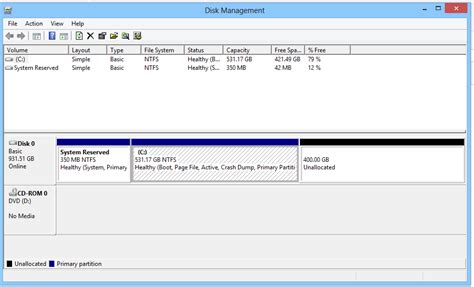 Partitioning My Hdd