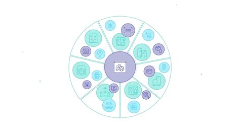 OpenText Trading Grid EDI API And B B Integration