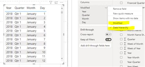 solved re how i can show the sharepoint item s modified