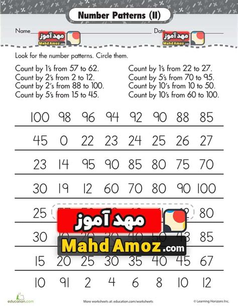 کاربرگ Number Patterns Find The Pattern — مهدآموز