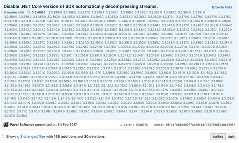 Error Expected Hash Not Equal To Calculated Hash When Backing Up To