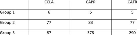 the photon number obtained by each algorithm download table