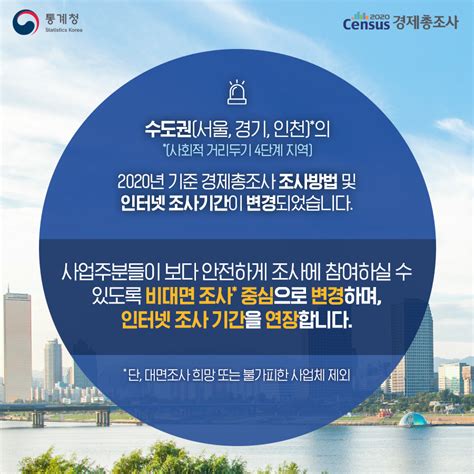 대한민국 통계청 사회적 거리두기 4단계 지역의 조사방법 및 인터넷 조사기간이 변경되었습니다