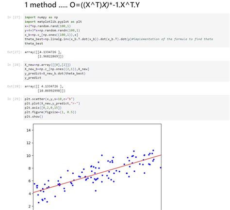 How To Solve The Linear Regression Equation Rahul Mehta Posted On The Topic Linkedin