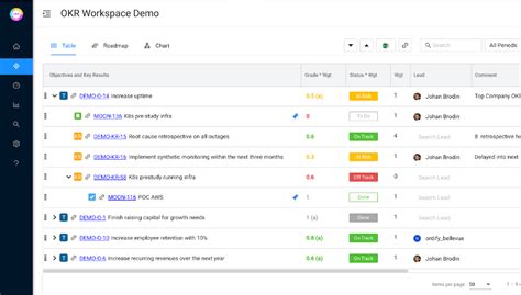 Okr For Jira And Confluence By Boja Atlassian Marketplace