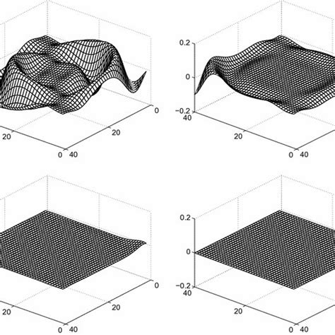 Pictures Of Micro Lattice Structure By SLM Technique Download Scientific Diagram