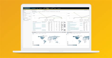 vm series for private clouds palo alto networks