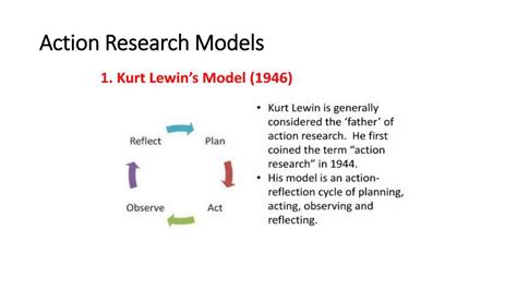 Classroom Based Action Researchpptx