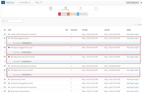 Additional Features And Services Mist Juniper Networks