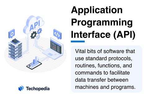What Is An Application Programming Interface API Definition With Techopedia