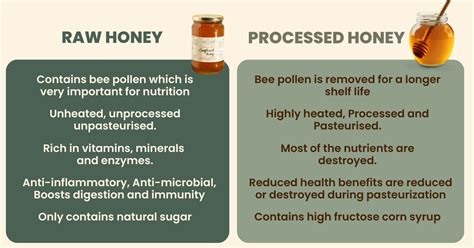 Raw Vs Processed Honey Key Differences And Benefits Advait Living