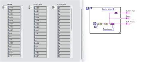 Copypasting From Word Appends A Null 00 Character Ni Community