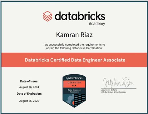 Kamran Riaz On Linkedin Dataengineering Databricks Azure Certifieddataengineer