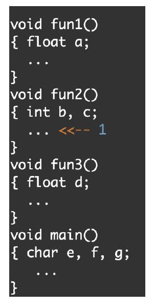 solved assume that the above program is implemented using