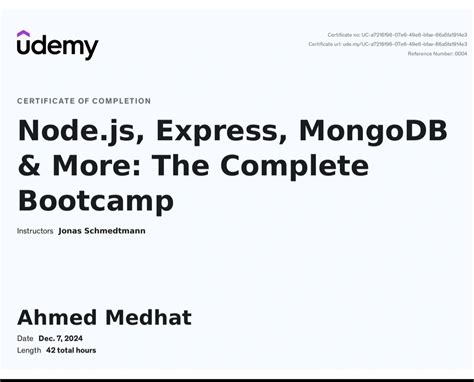 Nodejs Mongodb Backenddevelopment Webdevelopment Techlearning
