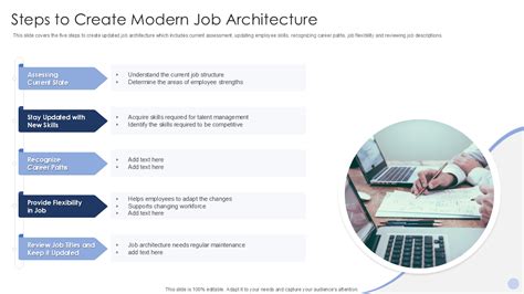 top 10 modern architecture ppt templates with examples and samples