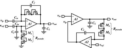 A Schematic Of A Capacitive Feedback Neural Amplifier B Schematic Download Scientific