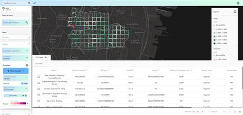 Custom Gis Dashboard Rgeospatial