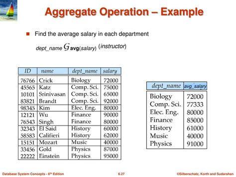 ppt chapter 6 formal relational query language relational algebra