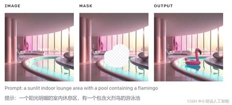 openai chatgpt最新官方接口《ai绘图》全网最详细中英文实用指南和教程，助你零基础快速轻松掌握全新技术（三）（附源码