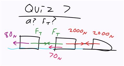 [grade 12] [physics] R Homeworkhelp