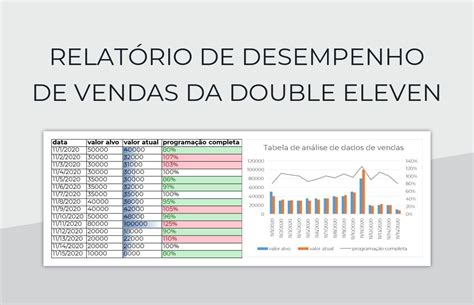Modelos De Planilhas Tabela De Vendas Para Microsoft Excel E Planilhas